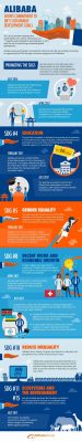 UN-goals-infographic - TheReporterAsia