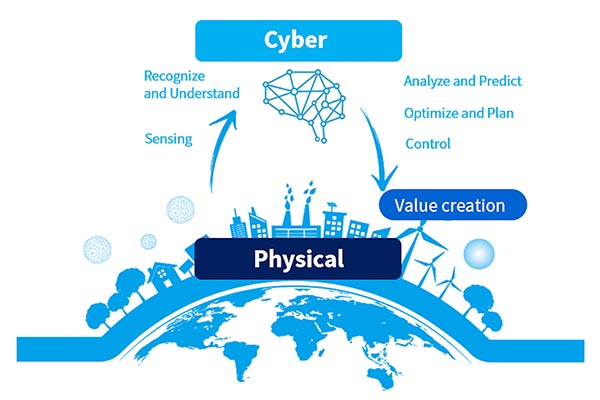 Toshiba-Cyber-Physical - TheReporterAsia